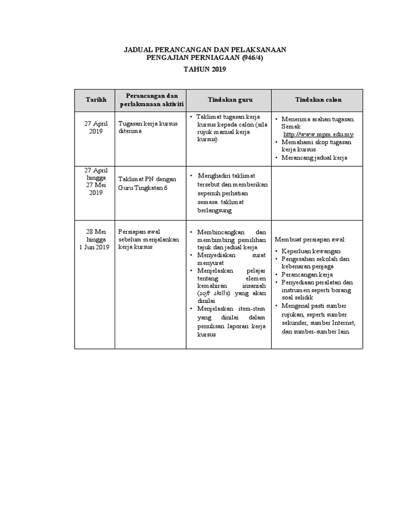 Jadual Perancangan Dan Pelaksanaan Kk Pp Pdf
