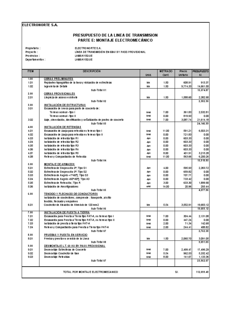 Apu by Pass | PDF | Bienes manufacturados | Ingeniería