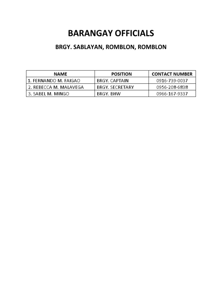 Barangay Officials Contact Number | PDF