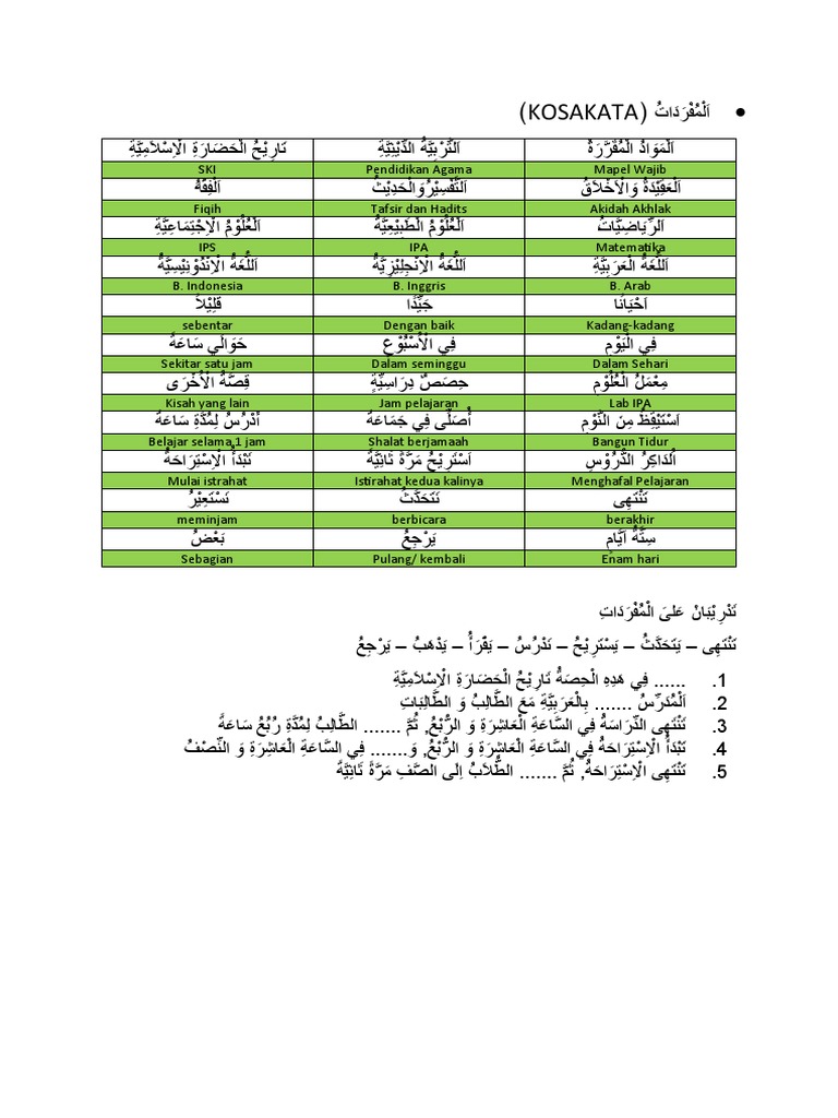 Kosa Kata Bahasa Arab | PDF