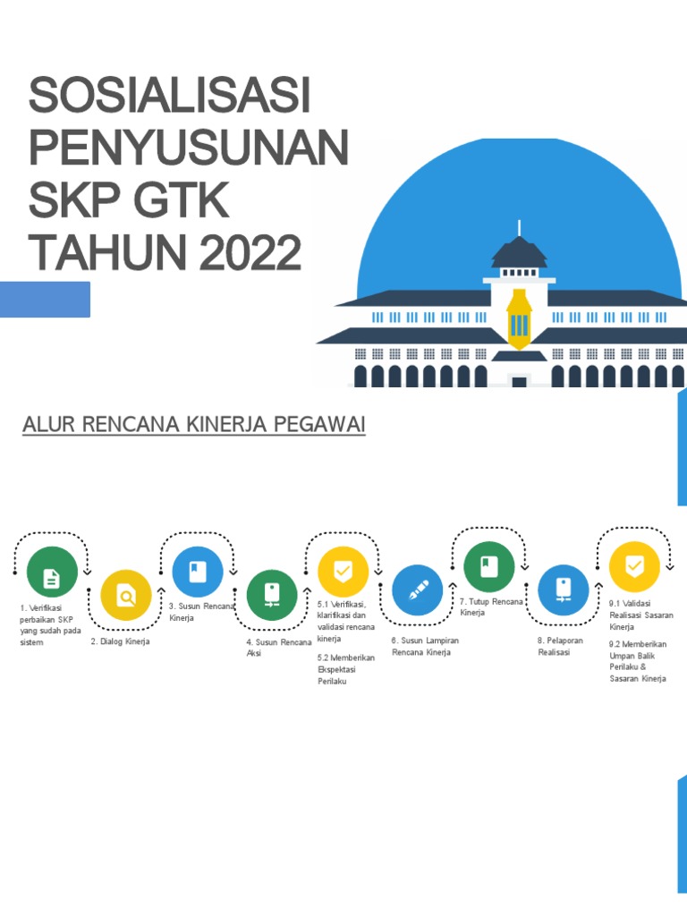 Penyusunan SKP GTK Tahun 2022 | PDF