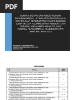 Penggunaan Format Surat Rasmi, Minit Bebas@nota Makluman Dan Memo ...