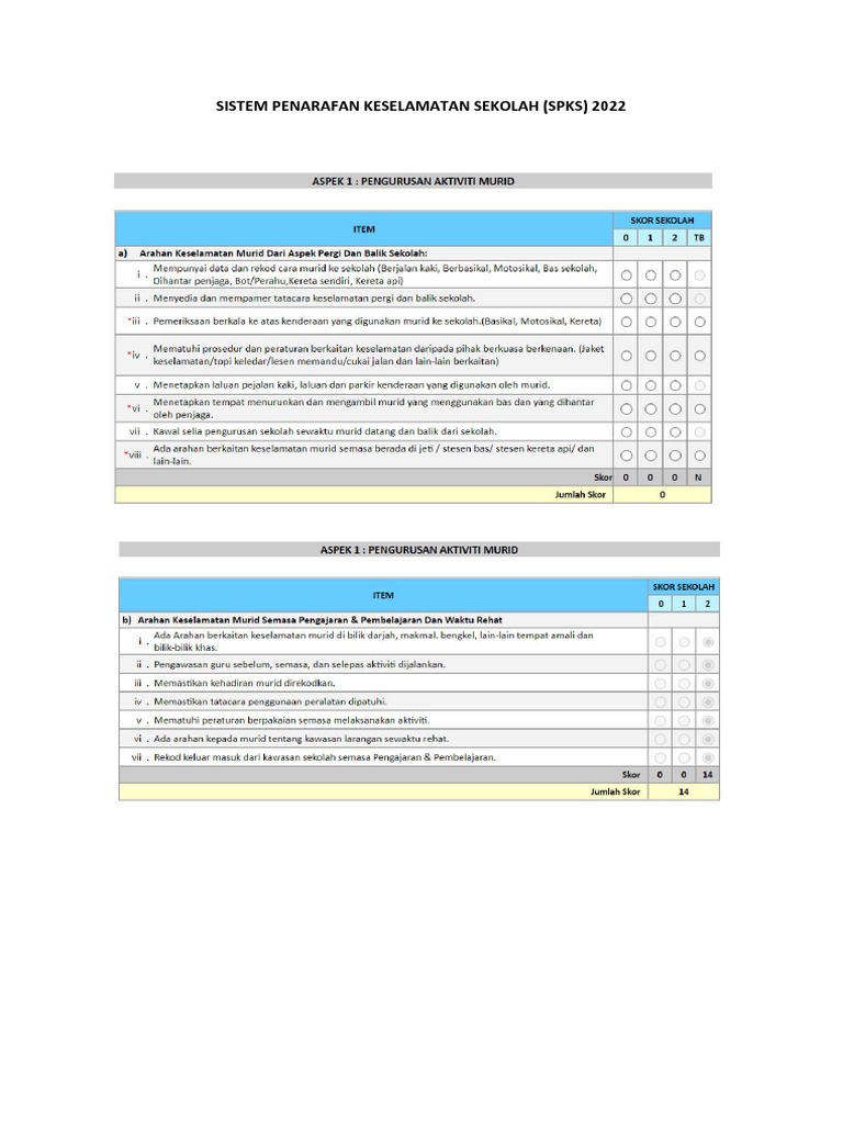Sistem Penarafan Keselamatan Sekolah (SPKS) | PDF