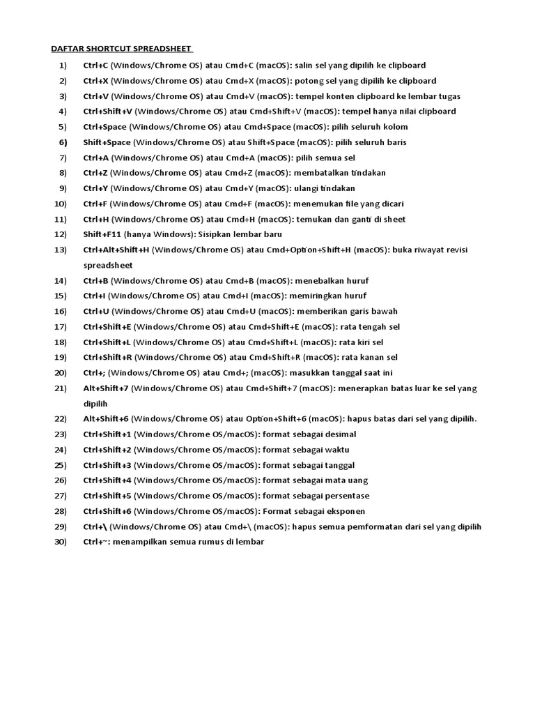 Shortcut Penting di Spreadsheet | PDF