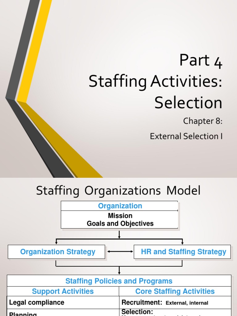 Chapter 8 | PDF | Human Resources | Validity (Statistics)