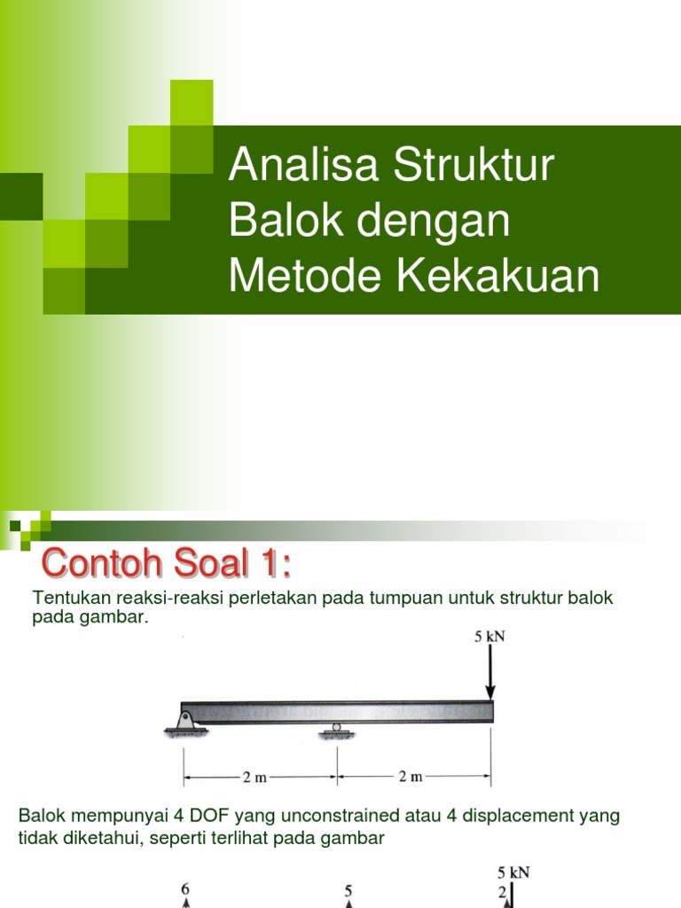 Analisa Balok - Metode Kekakuan - Lanjutan 2022 | PDF