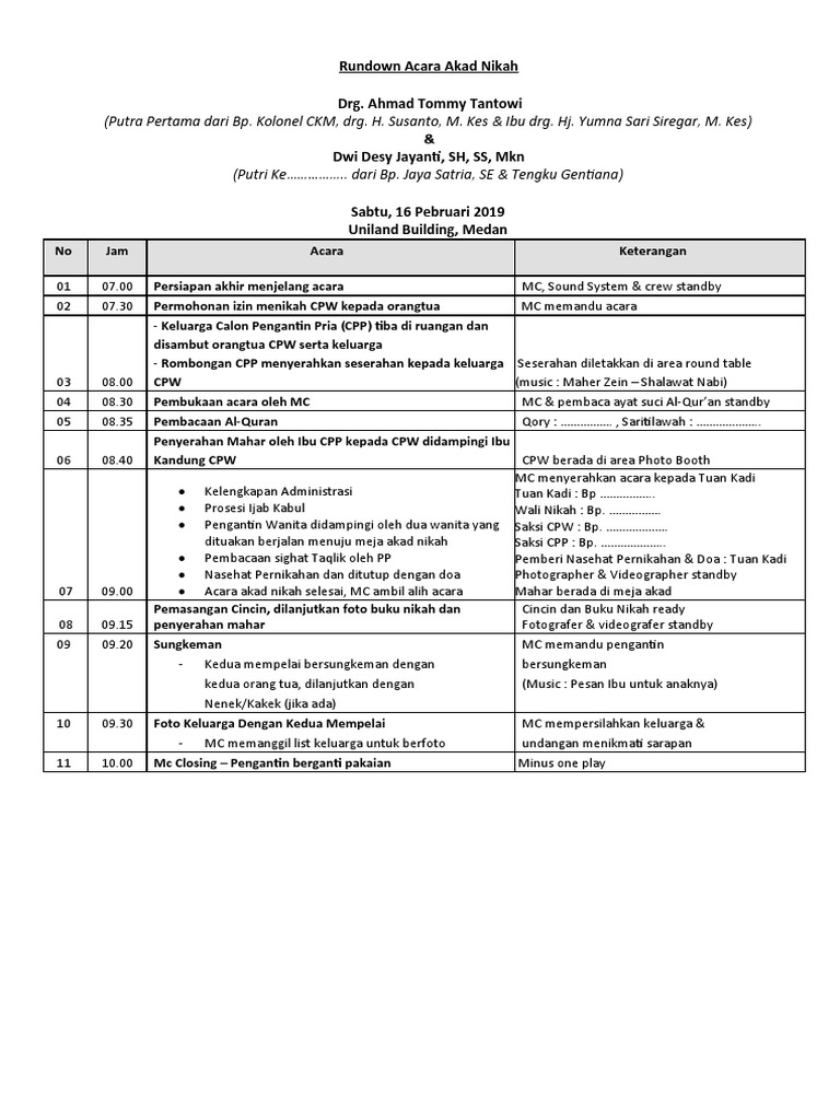 Rundown Acara Akad Nikah & Resepsi Tommy & Eci | PDF