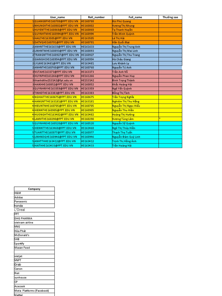 IB1610 - IBS301 | PDF