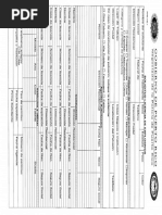 PPR 329 Solicitud de Licencia de Armas | PDF | Departamento de ...