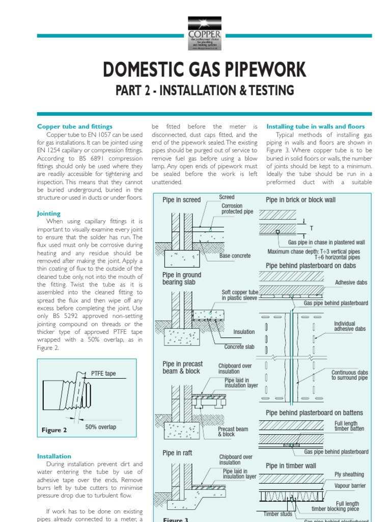 Domestic Gas Installation Testing | PDF | Pipe (Fluid Conveyance) | Drywall