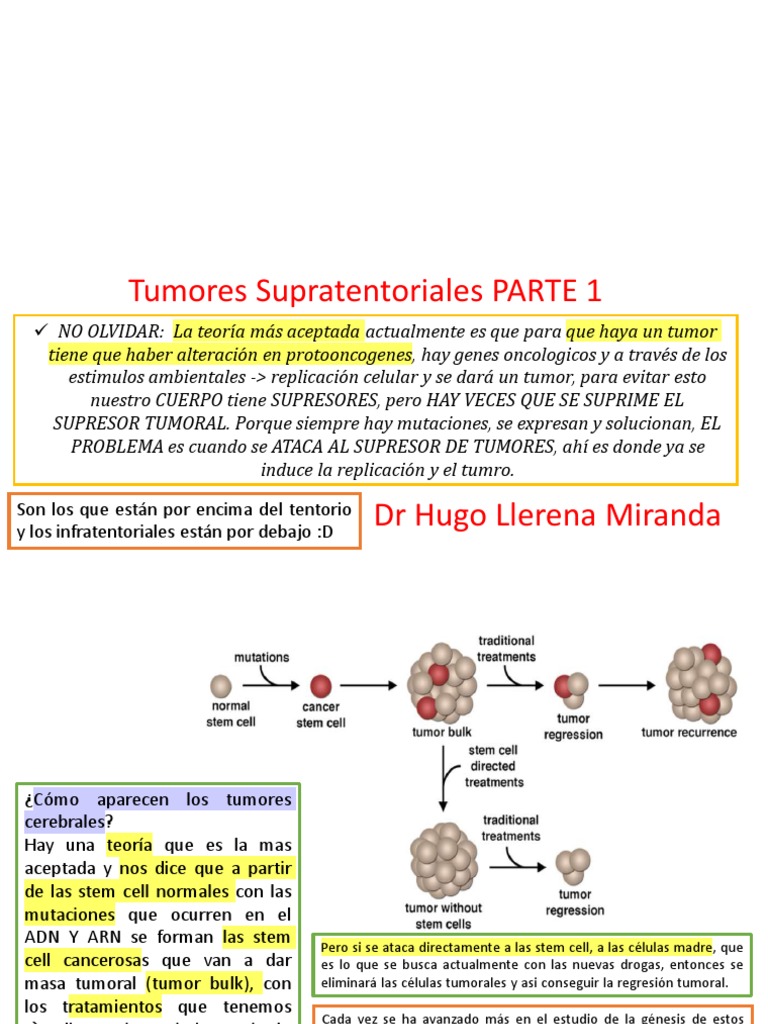 Tumores Supratentoriales Actual - Parte 1 | PDF | Metástasis | Cáncer