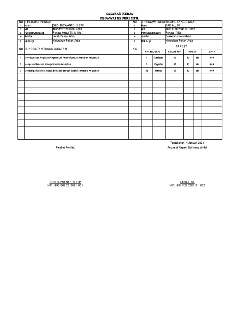 Form SKP JPT HAMSARI, S.Sos | PDF