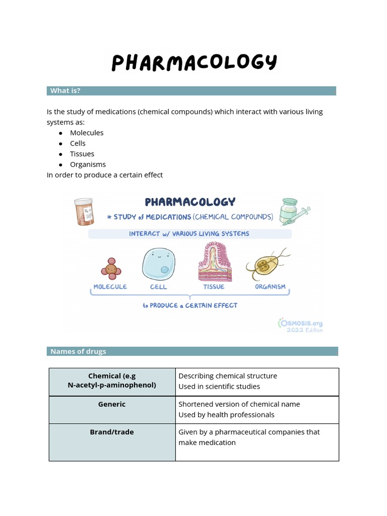 What is Pharmacology | PDF | Drug Metabolism | Ligand (Biochemistry)