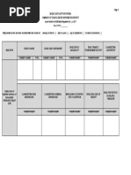 RBI FORM C Summary of Report Revised Age Bracketing - Revised 2024 | PDF
