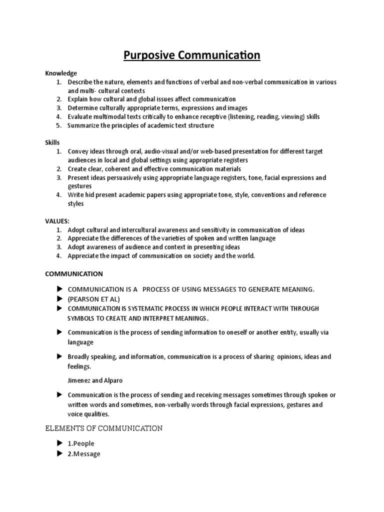 Purposive Communication; 1st year; 1st semester | PDF | Communication | Nonverbal Communication