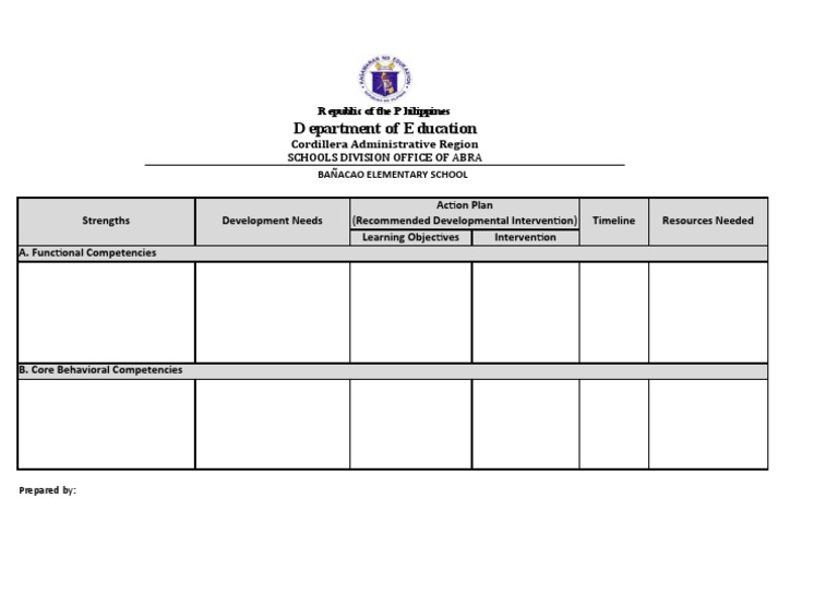 IPDP Template | PDF