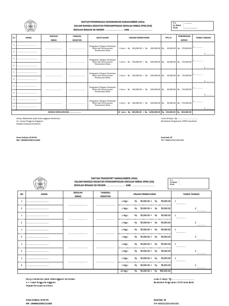 DRAFT Honor Dan Transport On Narsum & Peserta | PDF