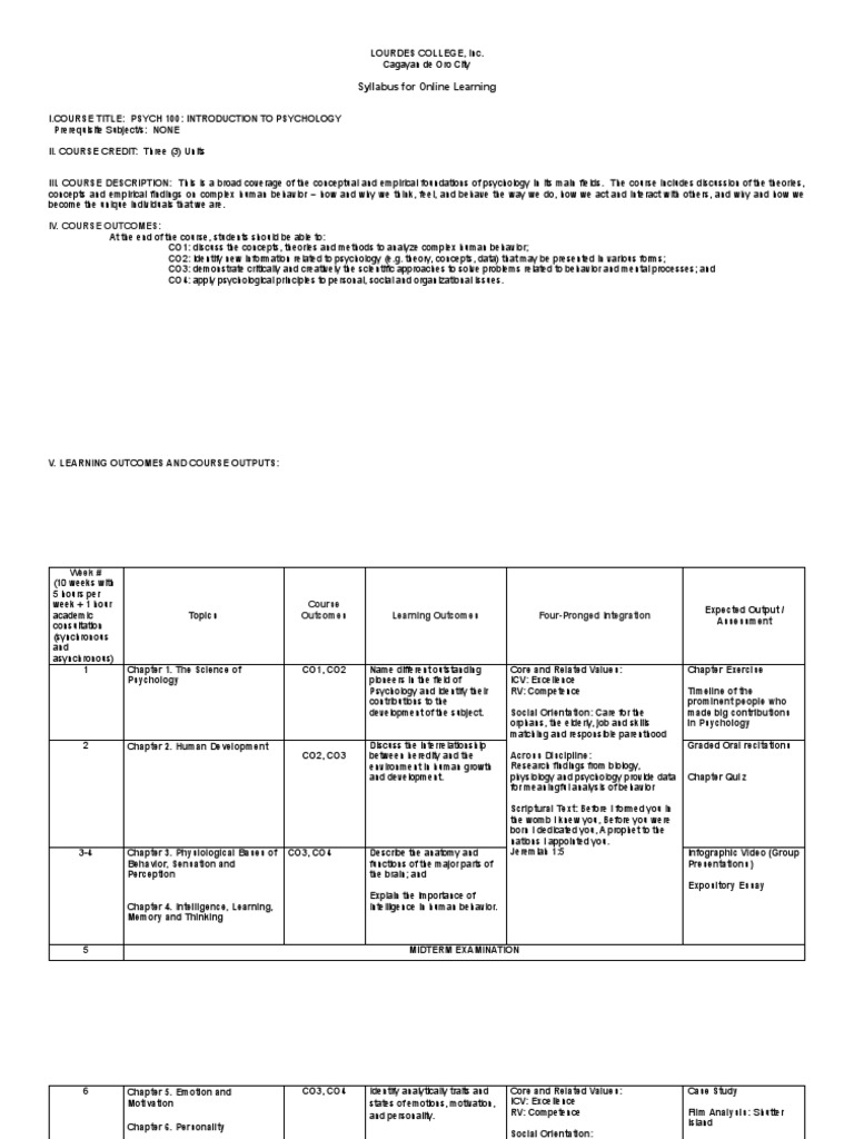 Psych 100 | PDF | Psychology | Learning