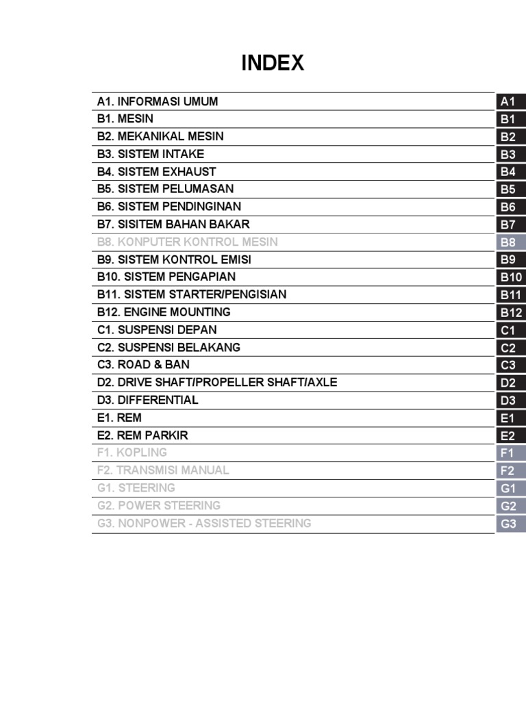 Vehicle Index Guide Under 40 Characters | PDF | Car | Motor Vehicle