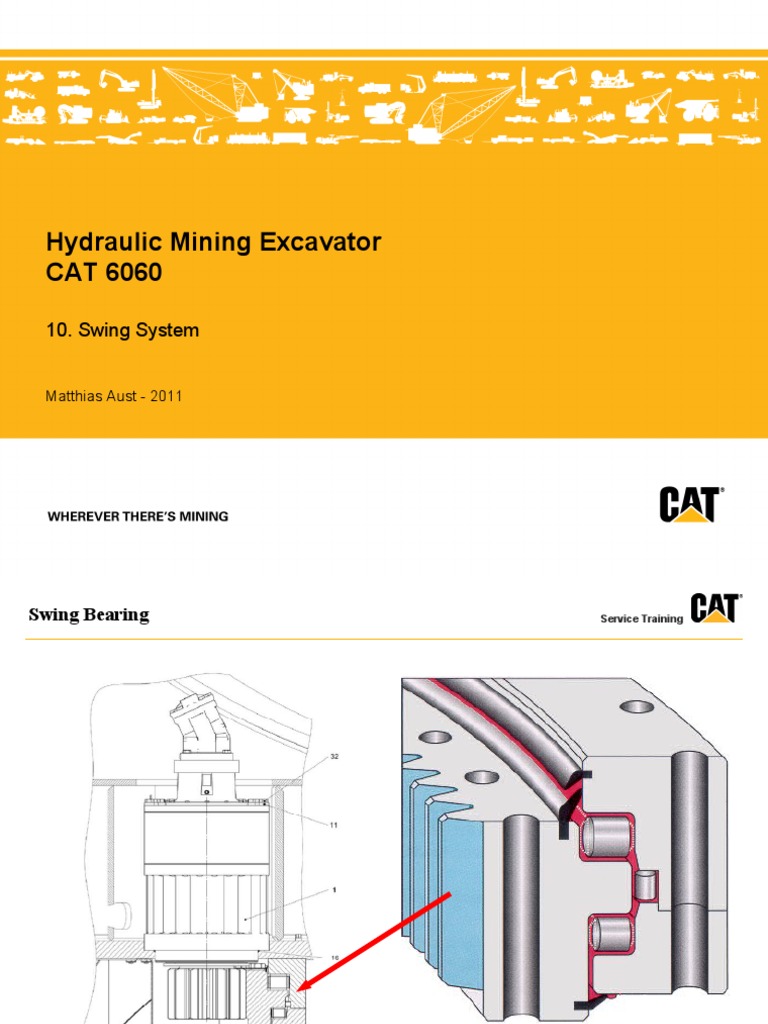 010 6060 RH340B Swing System CAT | PDF | Pump | Brake