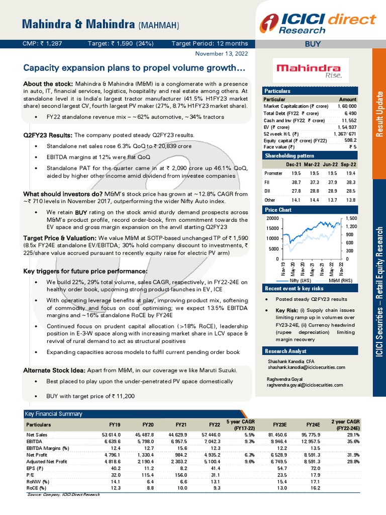 Mahindra & Mahindra: (Mahmah) | PDF | Expense | Valuation (Finance)