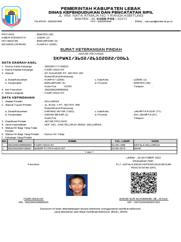 SKPWNI/3602/26102022/0061: Pemerintah Kabupaten Lebak | PDF