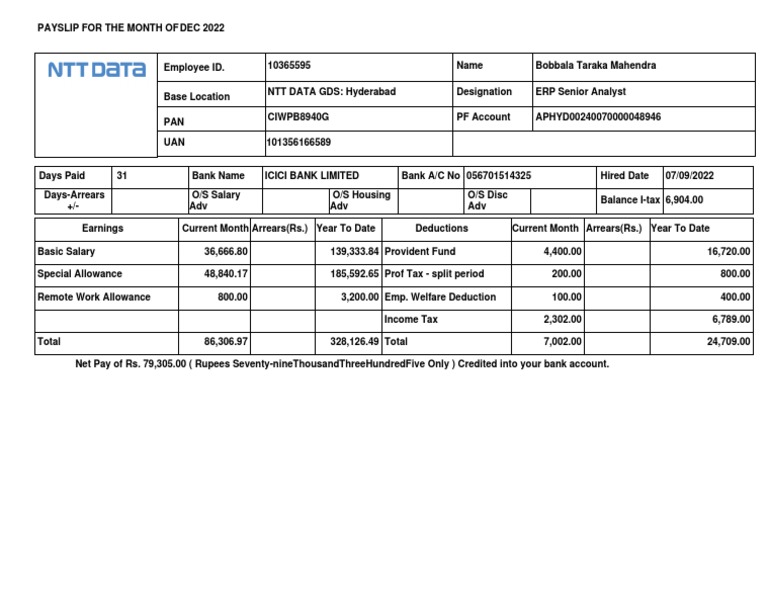 Payslip For The Month of December 2022 | PDF