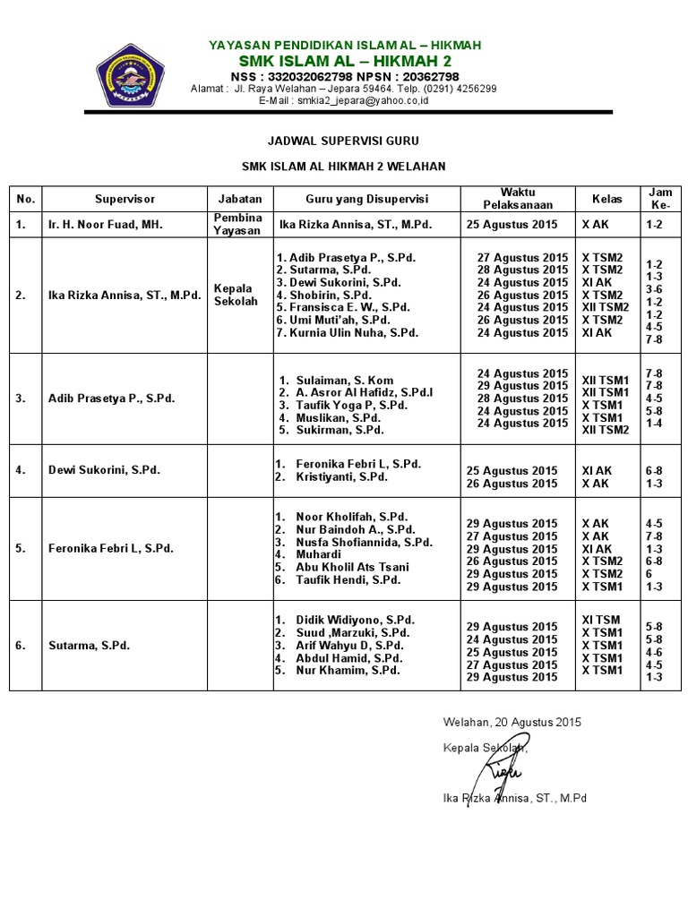 Jadwal Supervisi Guru SMK Al-Hikmah | PDF