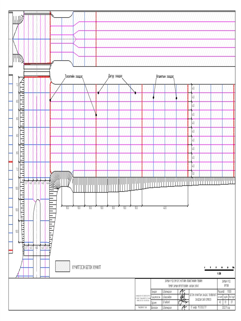 Road - Pavement - Slab - Grid | PDF