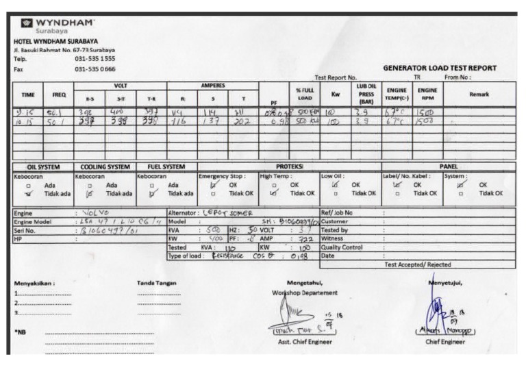 Contoh Pengurusan Genset | PDF