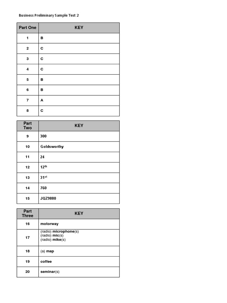 Business Preliminary Listening Sample Paper 2 - Answer Key | PDF