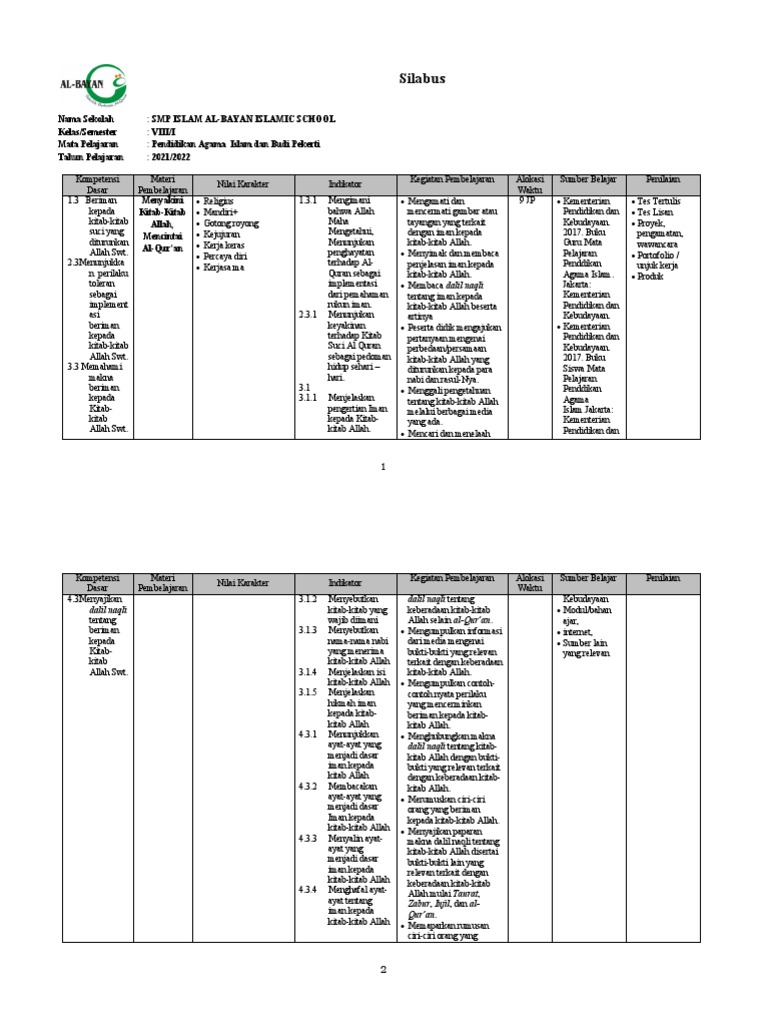 Silabus Pendidikan Agama Islam SMP | PDF | Filsafat | Agama & Spiritualitas