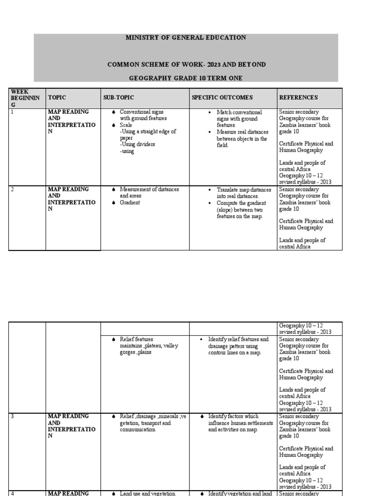 Grade 10 Geography Common Schemes Term 1 | PDF | Weathering | Longitude