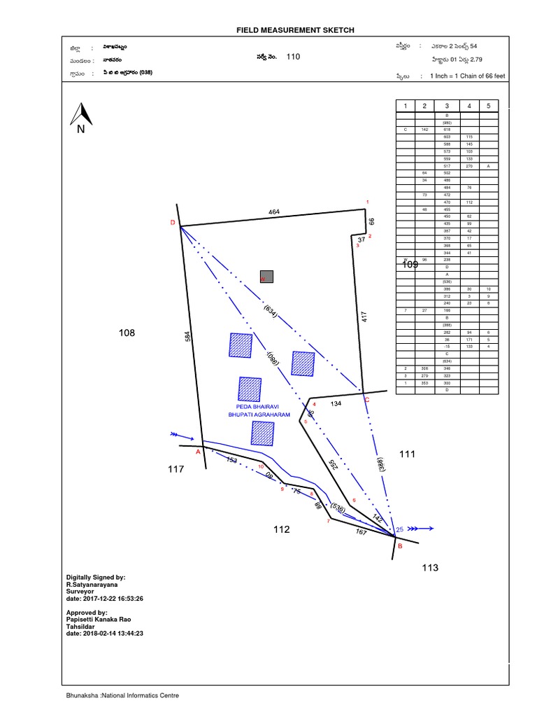 Field Measurement Sketch: 1 Inch 1 Chain of 66 Feet | PDF