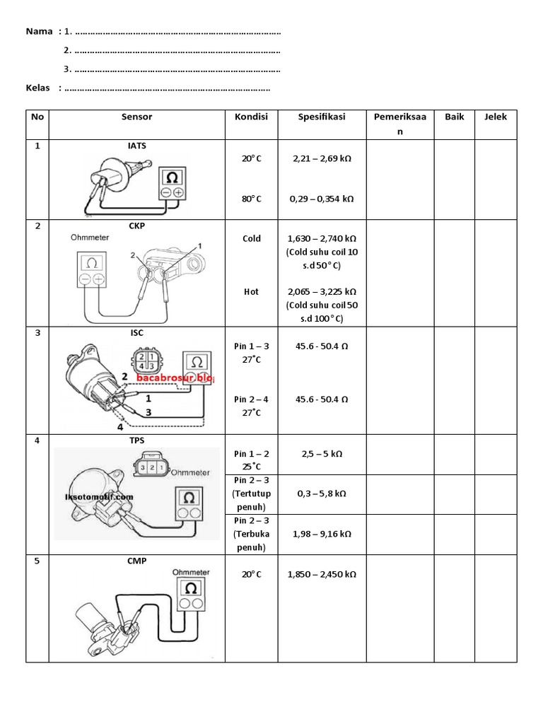 Pengecekan Sensor Pdf