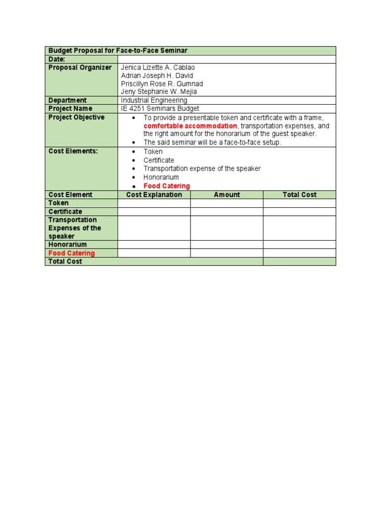 Budget Proposal For Face | PDF