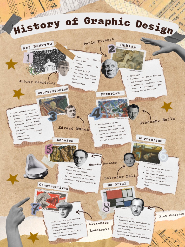 History of Graphic Design | PDF