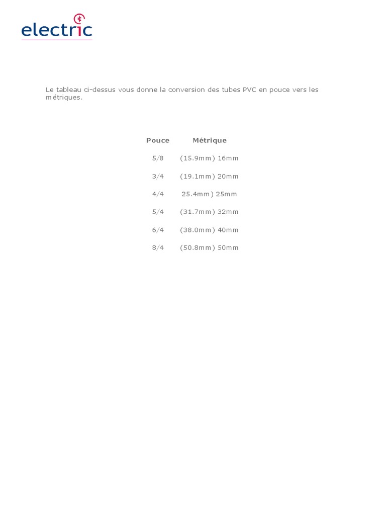 Convertion de Pouce en MM Pour Le PVC | PDF
