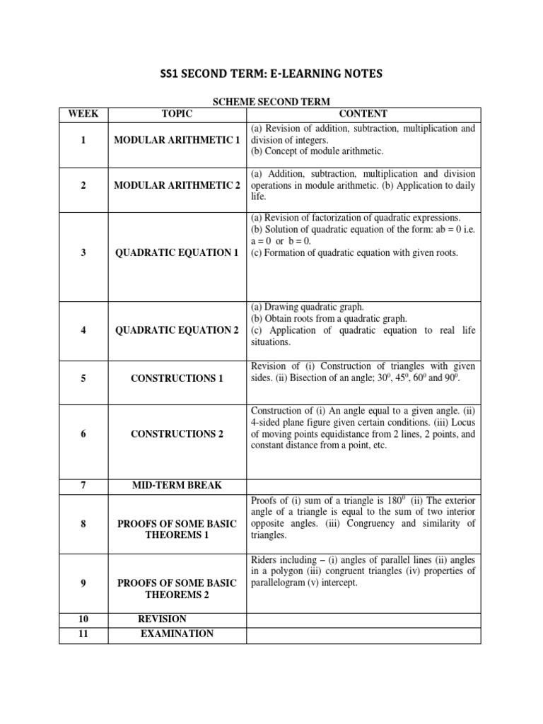 SS1 Maths 2nd Term Lesson Note PDF | PDF | Quadratic Equation | Integer