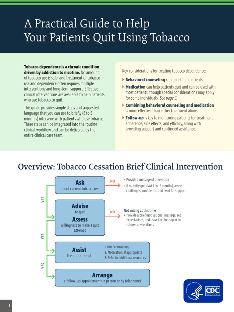 HCP Conversation Guide | PDF | Smoking Cessation | Health Sciences