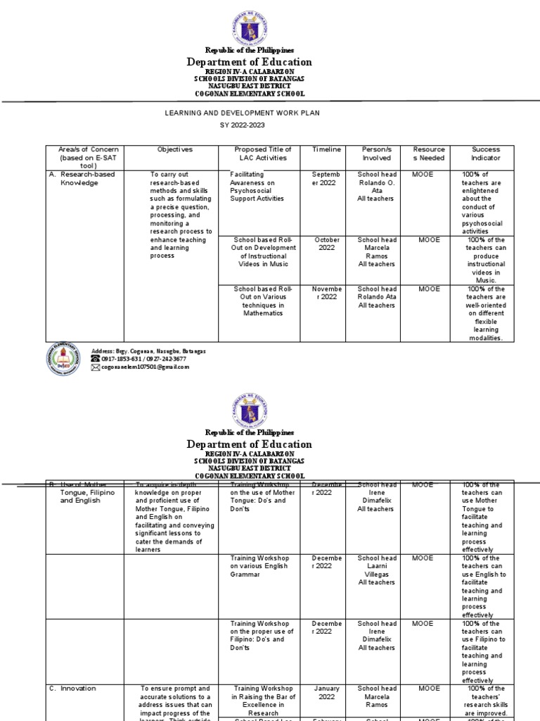 Action Plan On Learning and Development Programs | PDF | Teachers | Learning
