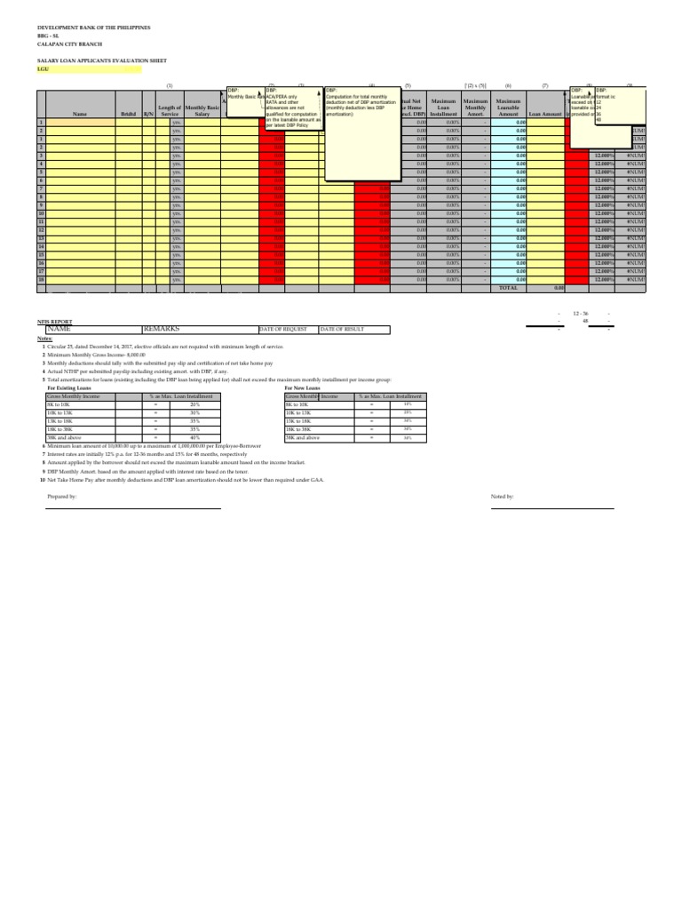 Computation SHEET DBP Loans | PDF | Loans | Interest