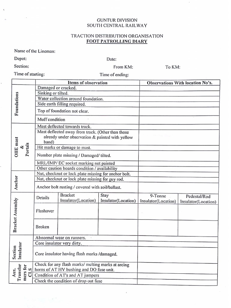 Foot Patrolling Form | PDF