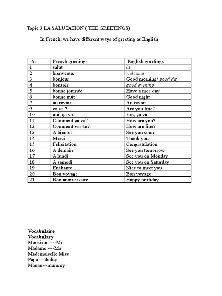 La Salutation - The Grettings | PDF