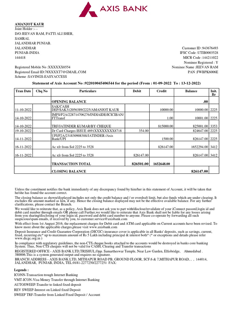 Statement of Axis Account No:922010045406544 For The Period (From: 01-09-2022 To: 13-12-2022 ...