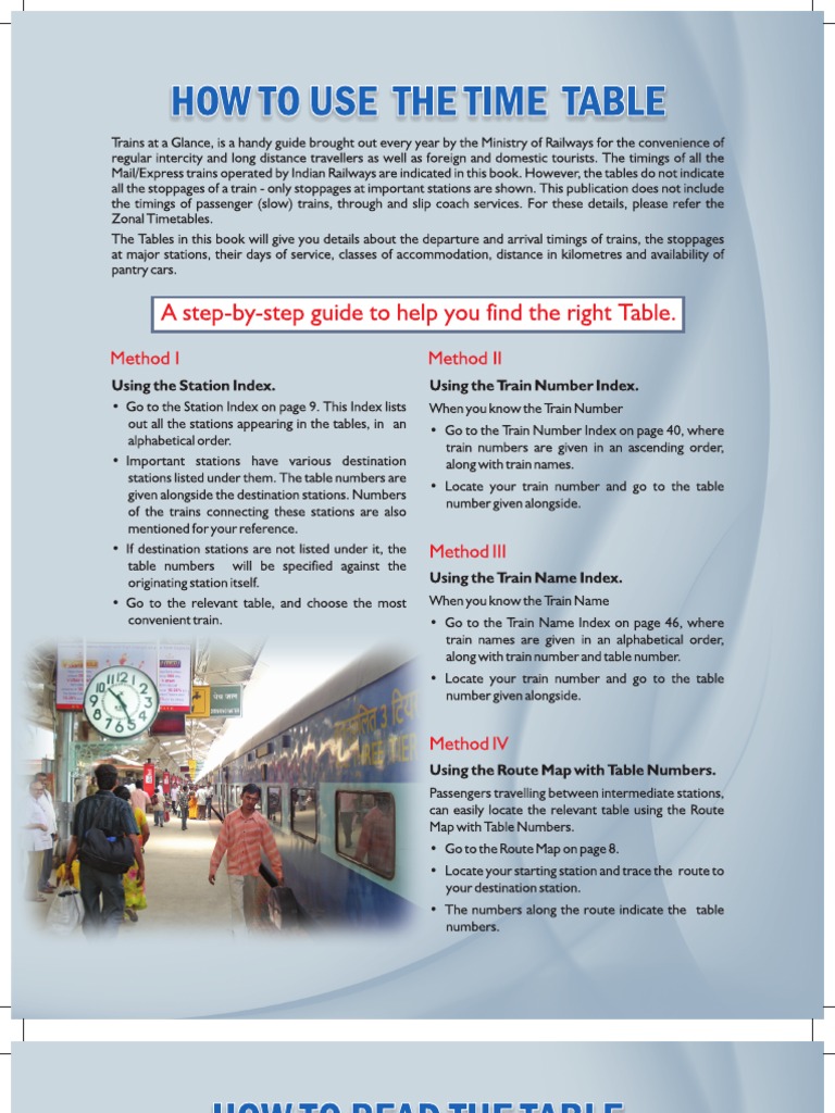 Indian Railway Time Table Overview | PDF