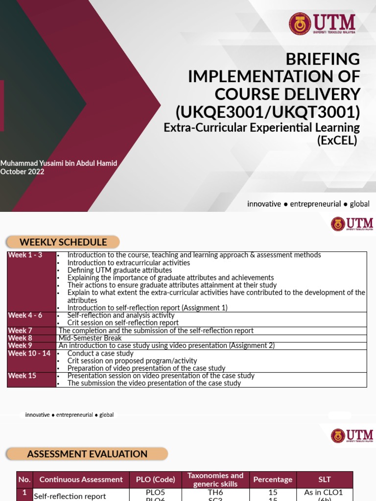 Assignment 1 Kursus UKQE3001 | PDF | Change | Psychology