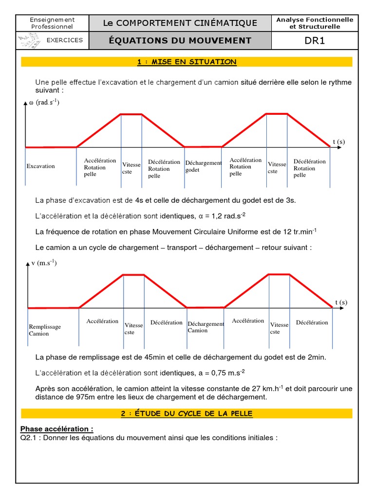 Exercice Équation Mouvement Rotation Et Rectiligne | PDF | Accélération ...