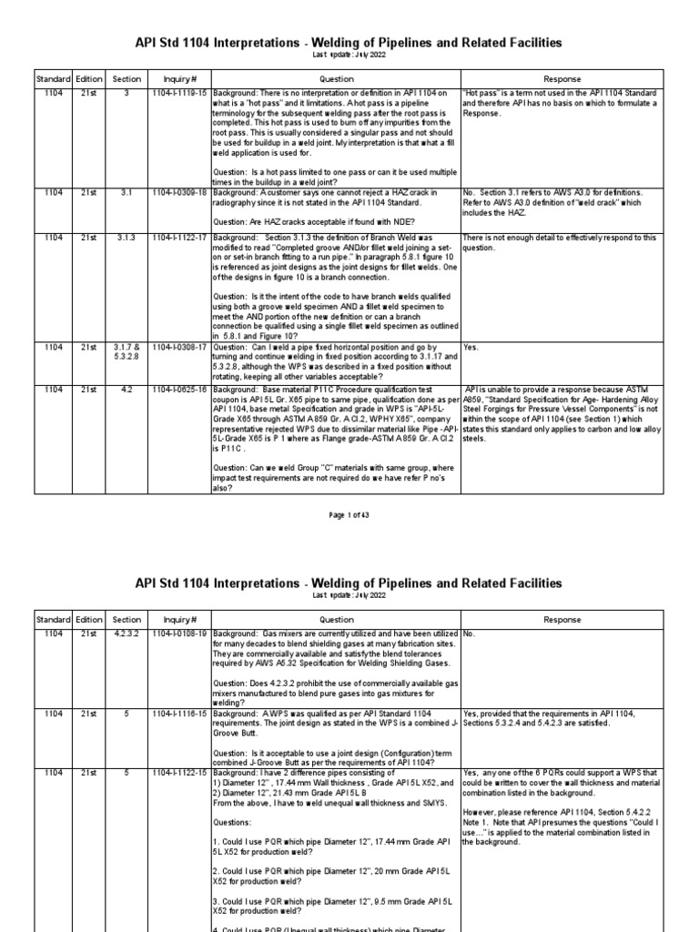 API 1104 Interpretations Overview | PDF | Pipe (Fluid Conveyance) | Welding