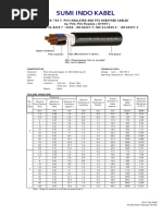Milliken Conductors in HV Cables | PDF | Electrical Conductor ...